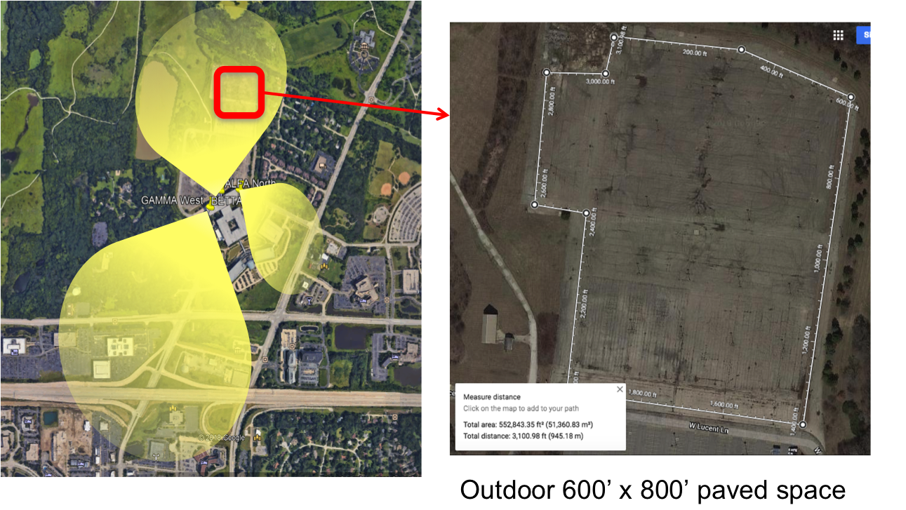 5G-Readiness Testbed for Internet-of-Things and Smart Cities ...